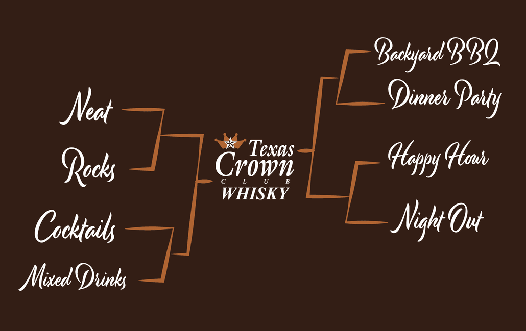 Sip, Vote, Win: Texas Crown Club Whisky Showdown